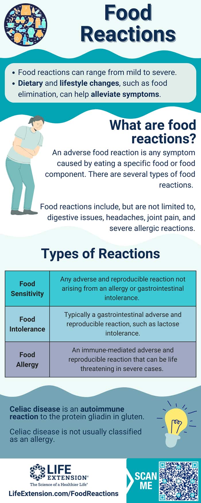 Food Reactions (Allergies, Intolerances & Sensitivities) - Life Extension