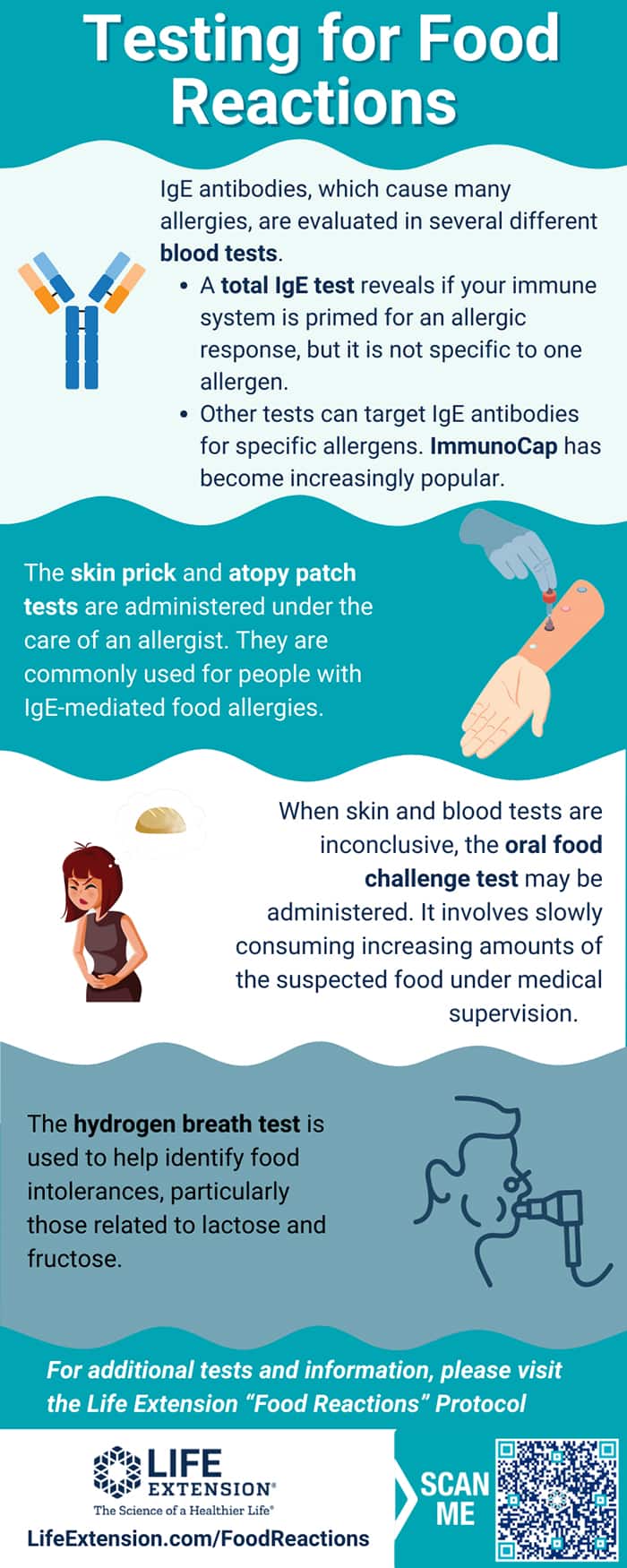 Food Reactions (Allergies, Intolerances & Sensitivities) - Life Extension