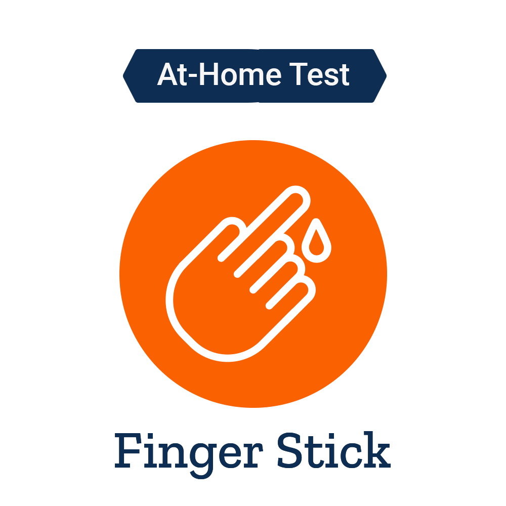 Respiratory Allergy Panel Blood Spot Test - Life Extension